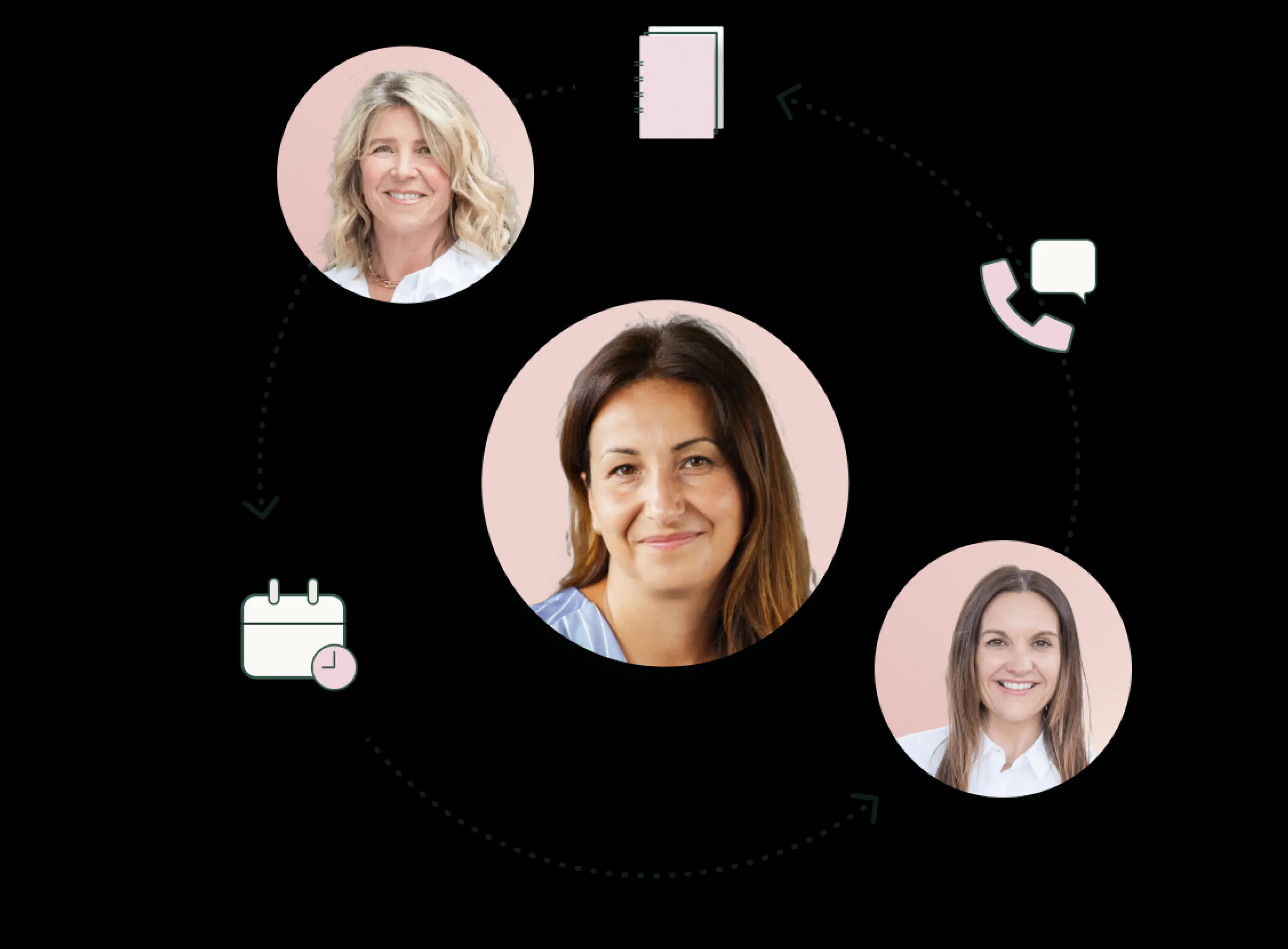 Menopause Care - Access Expert Help & Support with Menopause